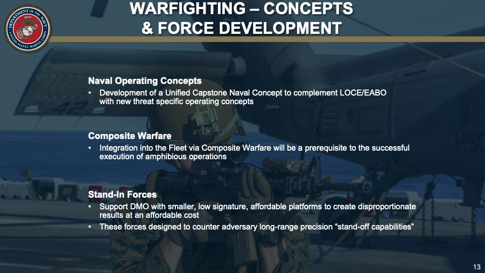 Power Point Presentation/Templates – Dré